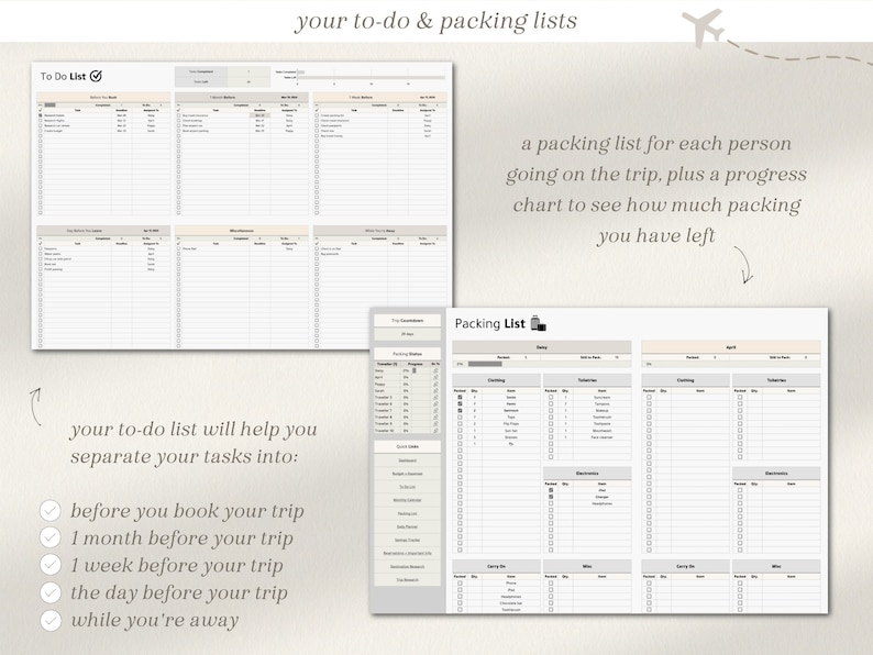 Travel Planner for Google Sheets, Trip Planner Spreadsheet, Travel ...