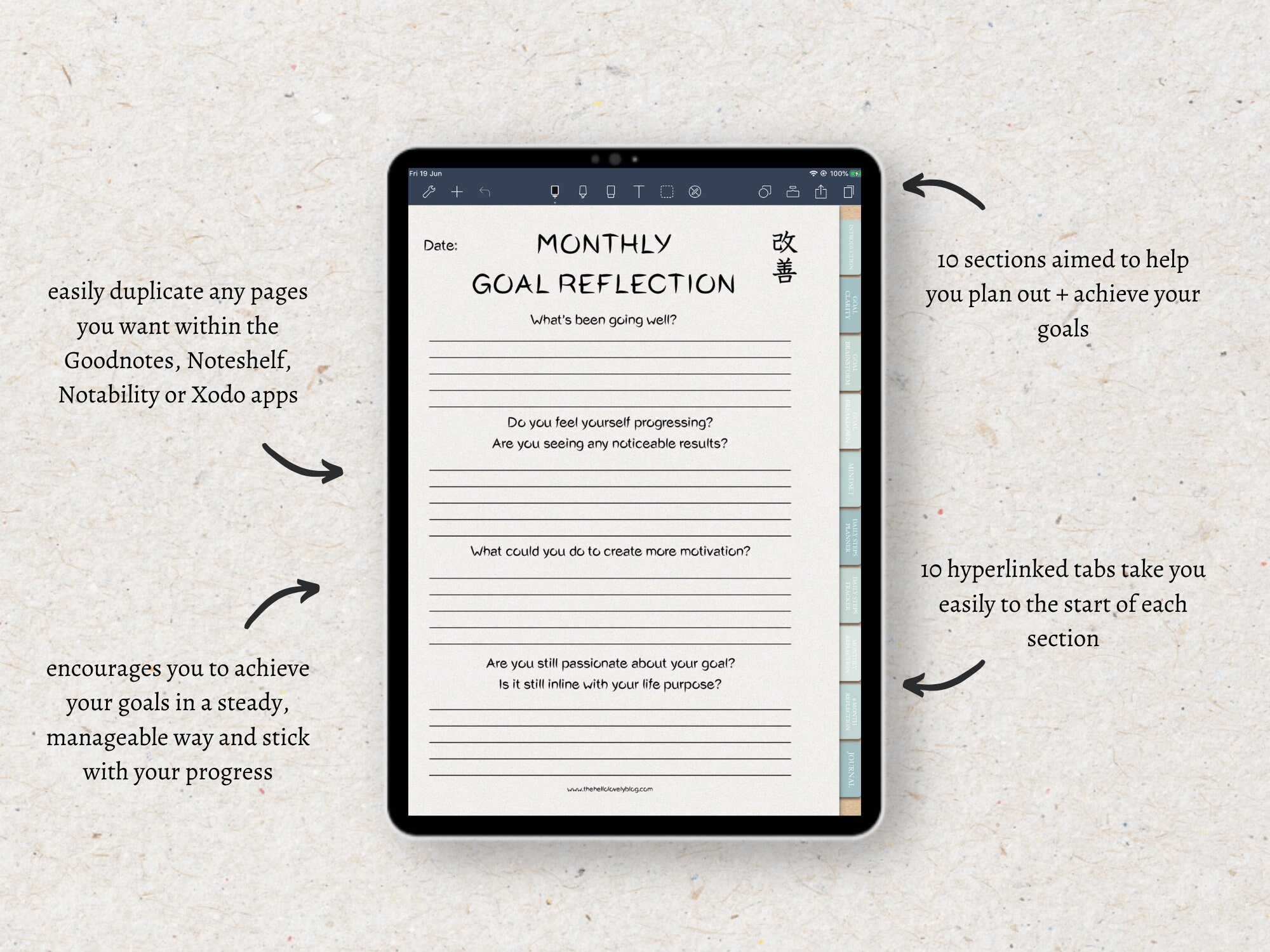Digital Kaizen Goal Planner Goal Setting Japanese Technique | Etsy UK
