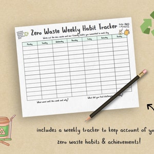 The Printable Zero Waste Project, Conscious Living Journal, Reduce ...