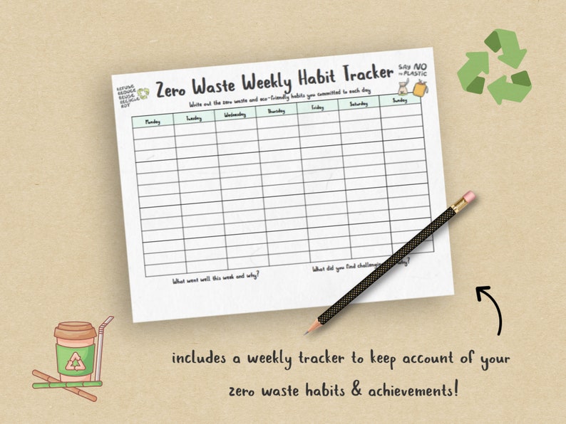 The Printable Zero Waste Project, Conscious Living Journal, Reduce ...