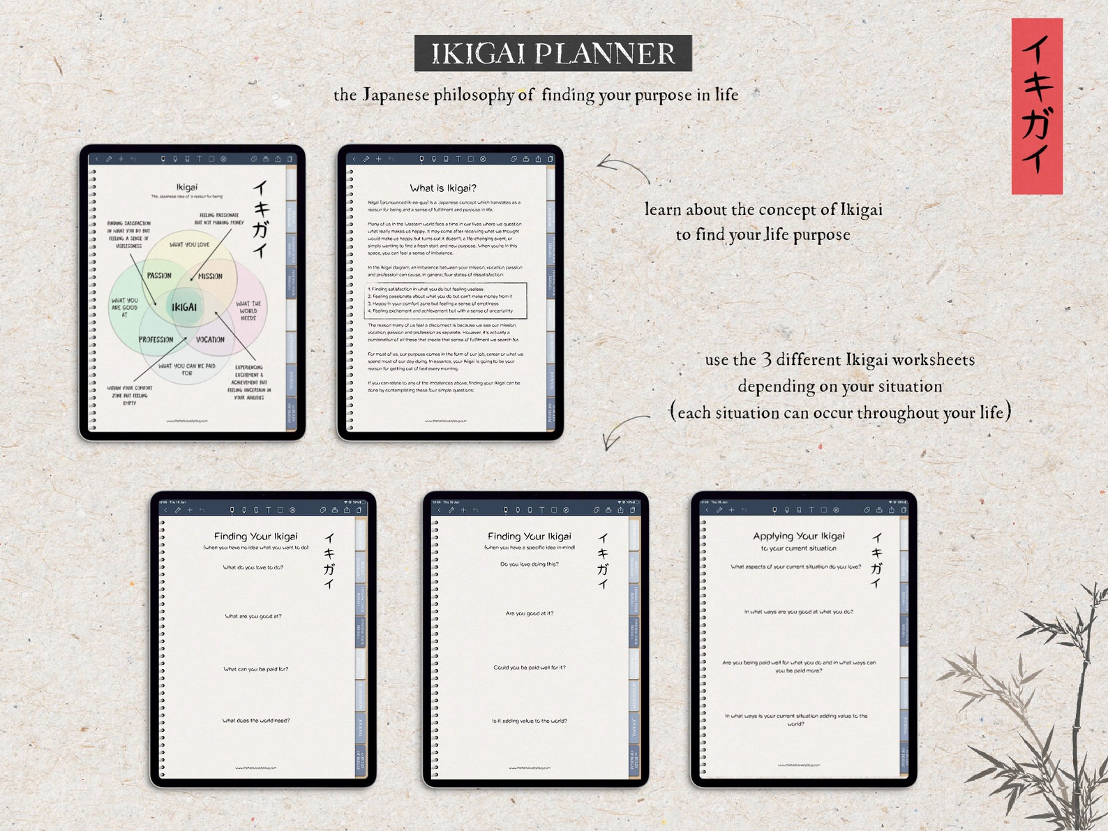 The Digital Japanese Planner Bundle Ikigai Planner Kaizen - Etsy
