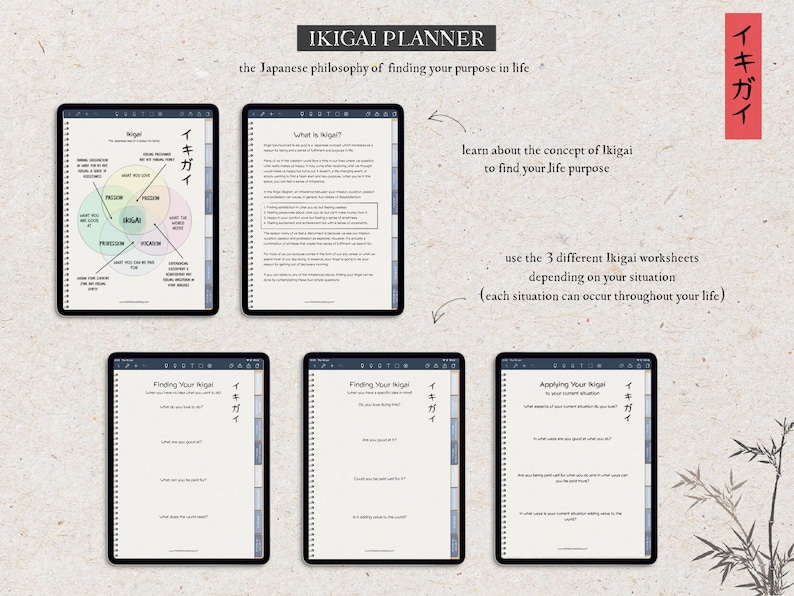 The Digital Japanese Planner Bundle, Ikigai Planner, Kaizen Goal ...