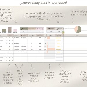 Google Sheets Reading Tracker, Reading Journal Spreadsheet, Reading ...