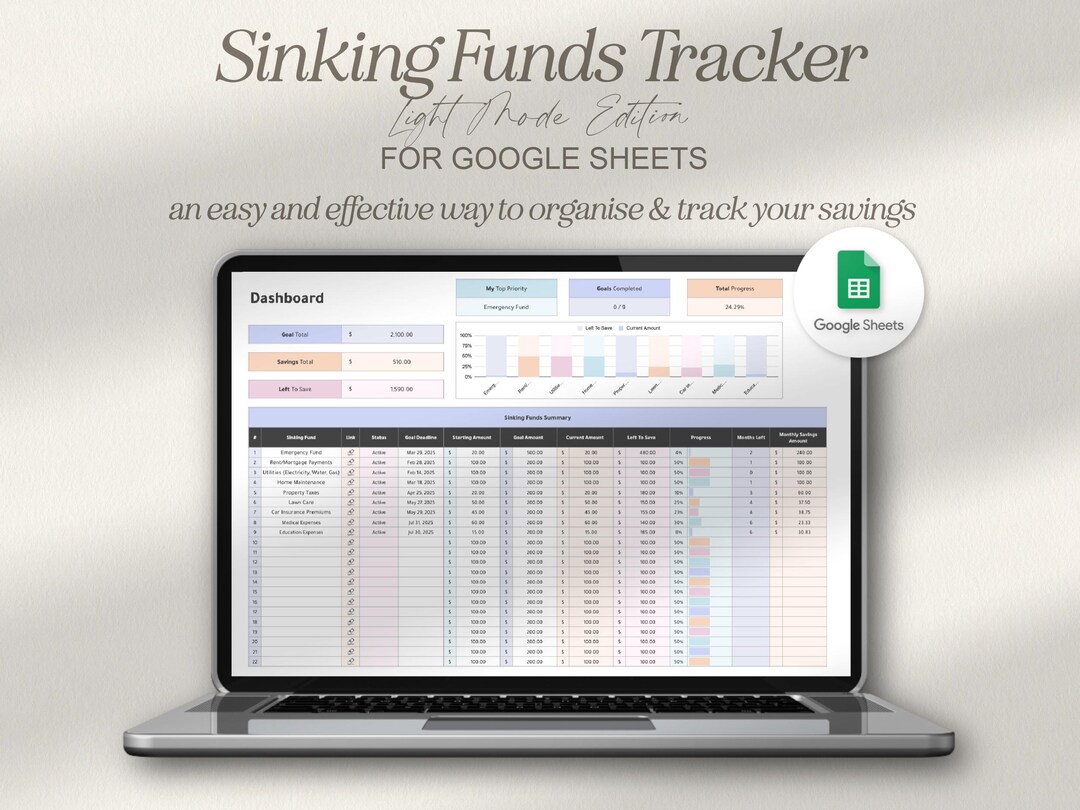 Google Sheets Sinking Funds Tracker, Savings Spreadsheet, Sinking Funds ...