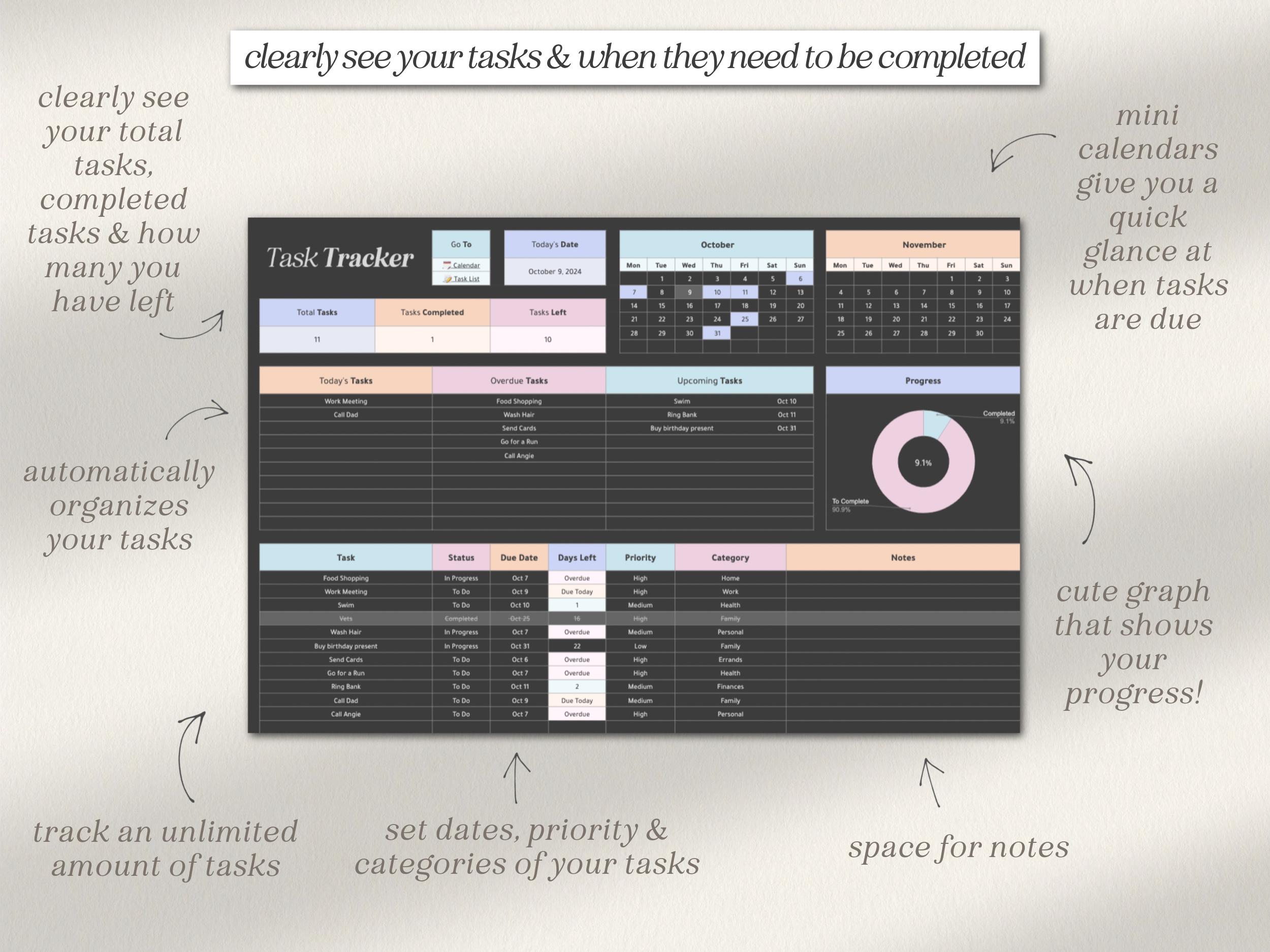 Google Sheets Task Tracker and Smart Calendar, Task Scheduler ...