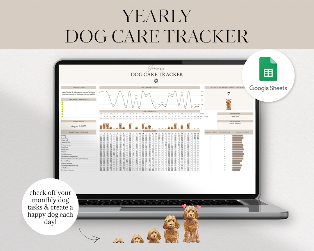Spreadsheet Dog Care Tracker, Google Sheets, Dog Training Planner ...
