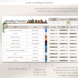 Google Sheets Reading Tracker, Reading Journal Spreadsheet, Reading Planner, Reading Log for ...