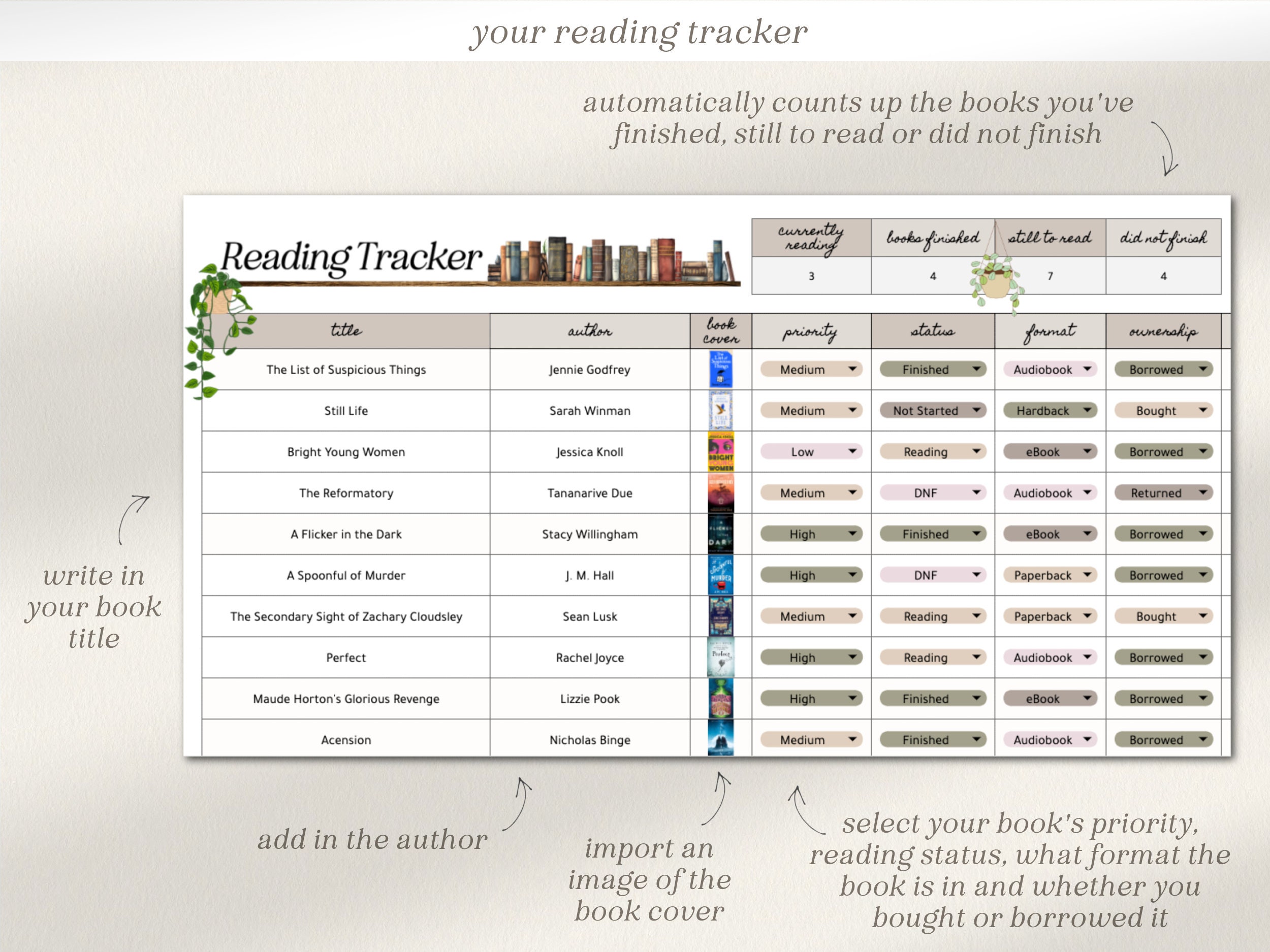 Google Sheets Reading Tracker, Reading Journal Spreadsheet, Reading ...