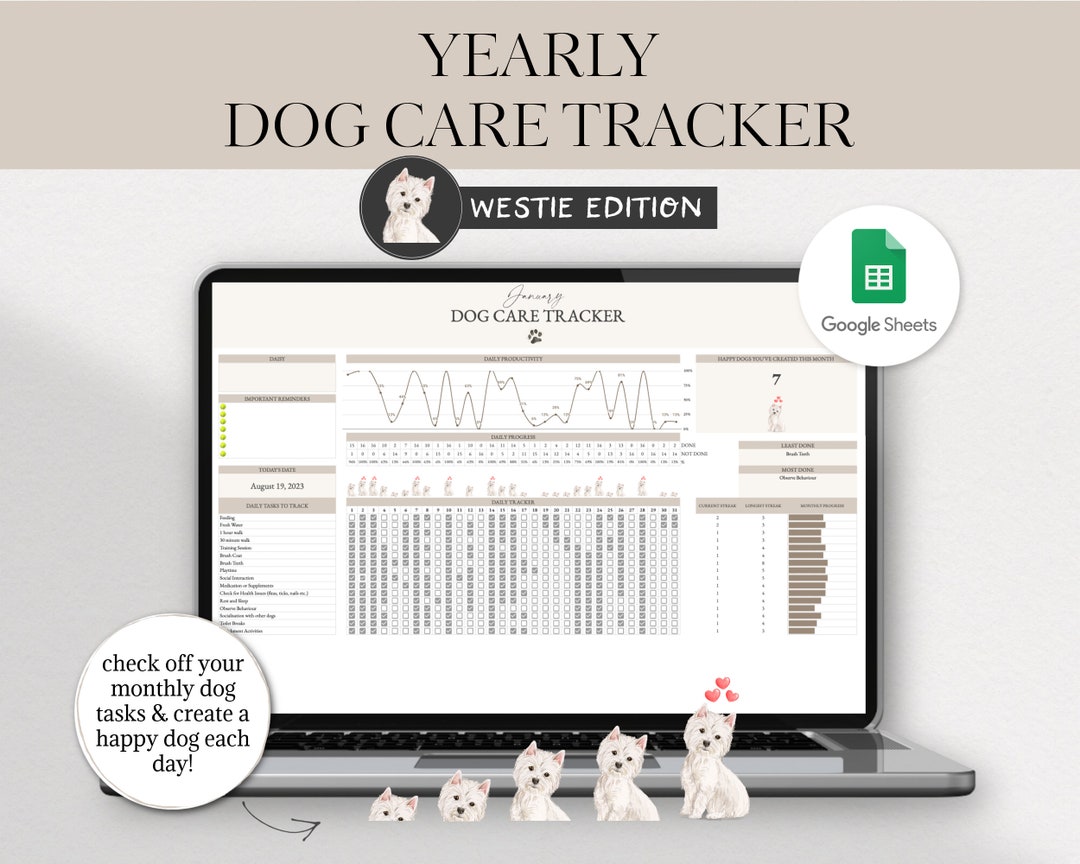 Google Sheets Westie Dog Planner, Spreadsheet Habit Tracker for Dogs ...