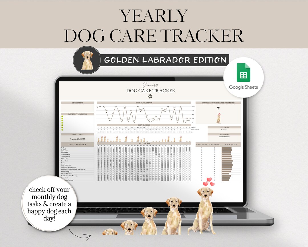 Google Sheets Golden Lab Dog Planner, Spreadsheet Dog Habit Tracker ...