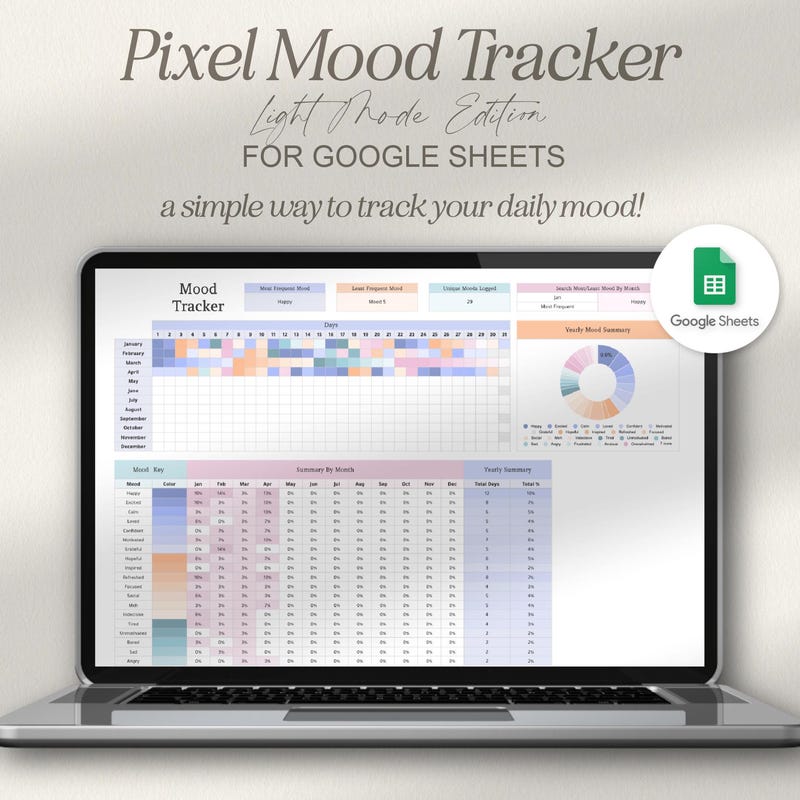 Mood Tracker - Etsy