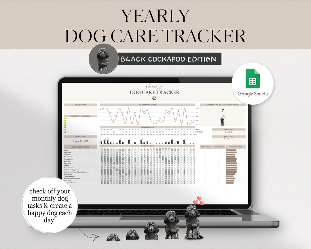 Google Sheets Cockapoo Dog Planner, Spreadsheet Dog Habit Tracker ...