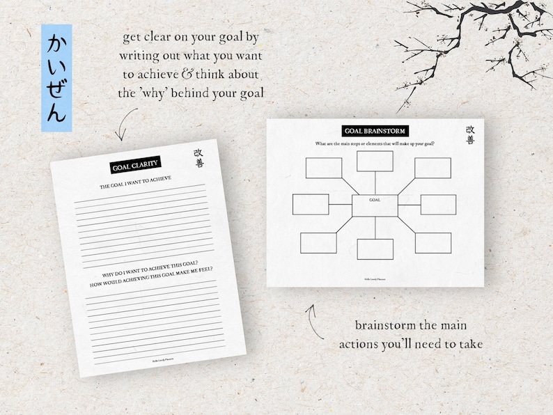 The Printable Kaizen Goal Planner Goal Setting Japanese | Etsy