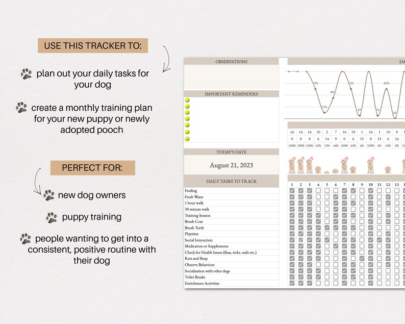 Google Sheets Cream Cockapoo Dog Planner, Spreadsheet Dog Habit Tracker ...