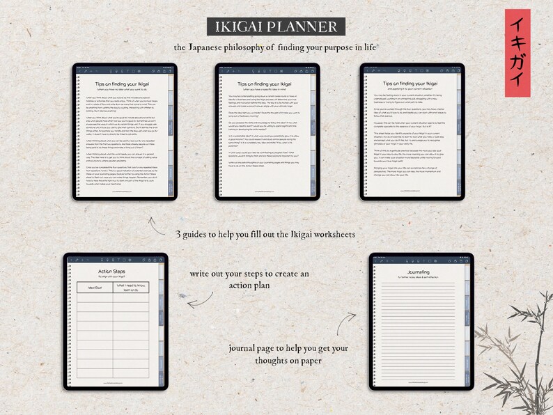 The Digital Japanese Planner Bundle Ikigai Planner Kaizen - Etsy