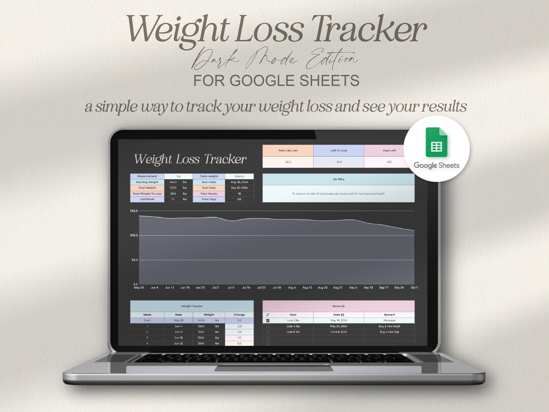 Google Sheets Weight Loss Tracker, Weight Loss Planner Spreadsheet ...
