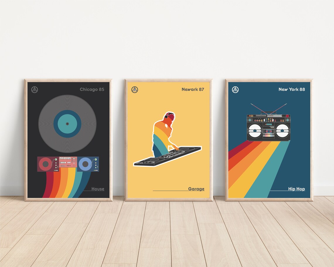 Retro 80s Music Poster Set: Hip Hop, House, Garage (digital Download ...
