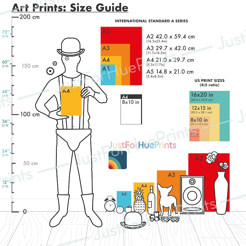 Retro Wall Art Prints 80s 90s House Music Genres Posters 3 Set - Etsy