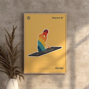Retro 80s Music Poster Set: Hip Hop, House, Garage (digital Download ...