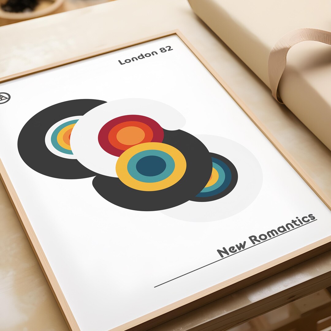 80s Music Scene Poster: Retro New Romantics Art (digital Download) - Etsy