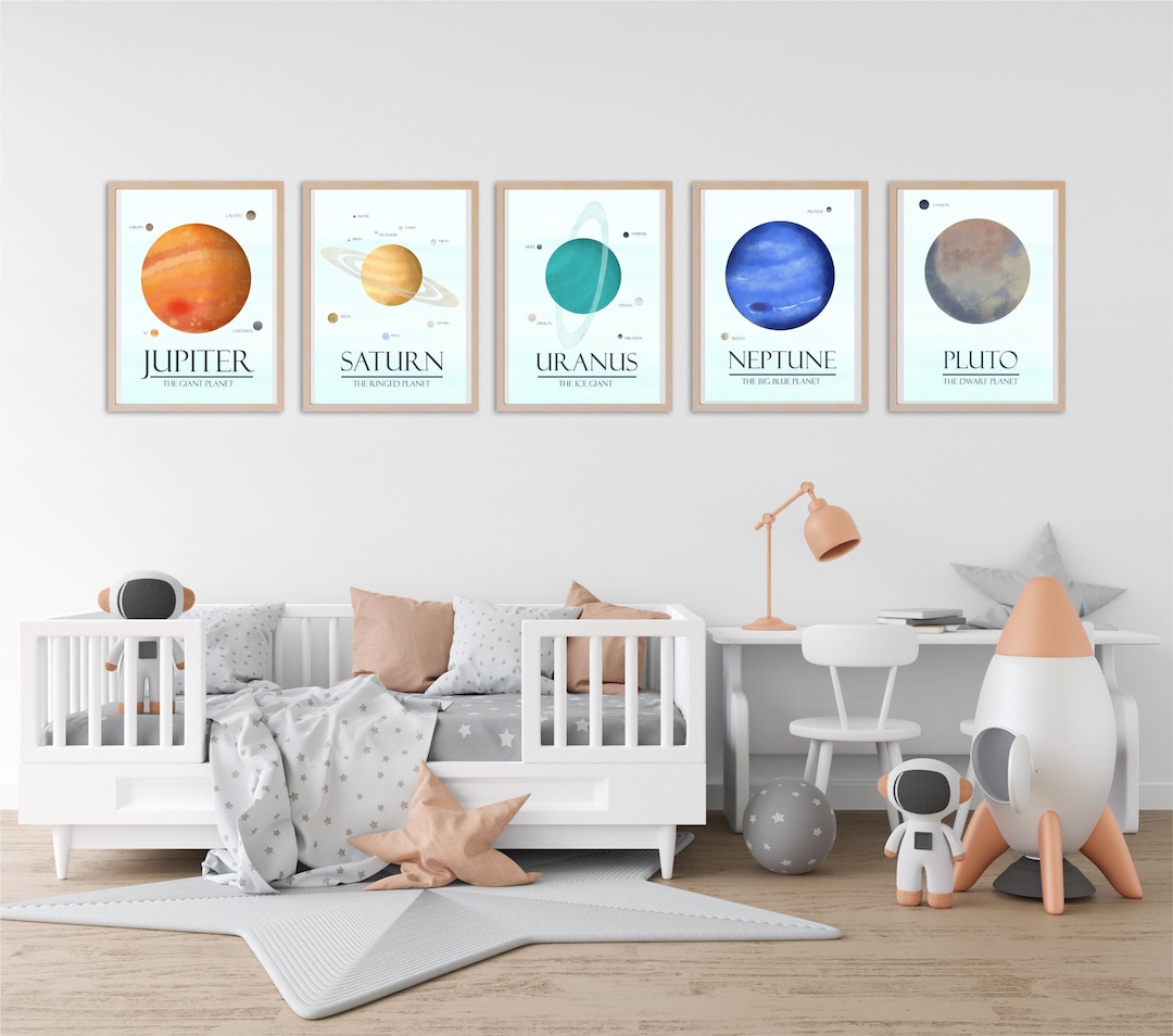 Celestial Artwork: Planets Moon Space Wall Art Decor | You Choose ...