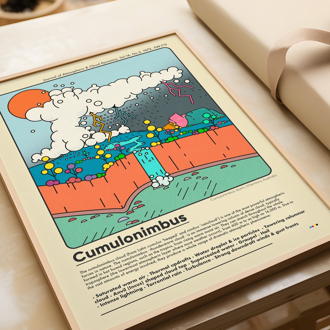 CUMULONIMBUS STORM CLOUD Indie Pop Art Science Wall Art Poster | Bright ...
