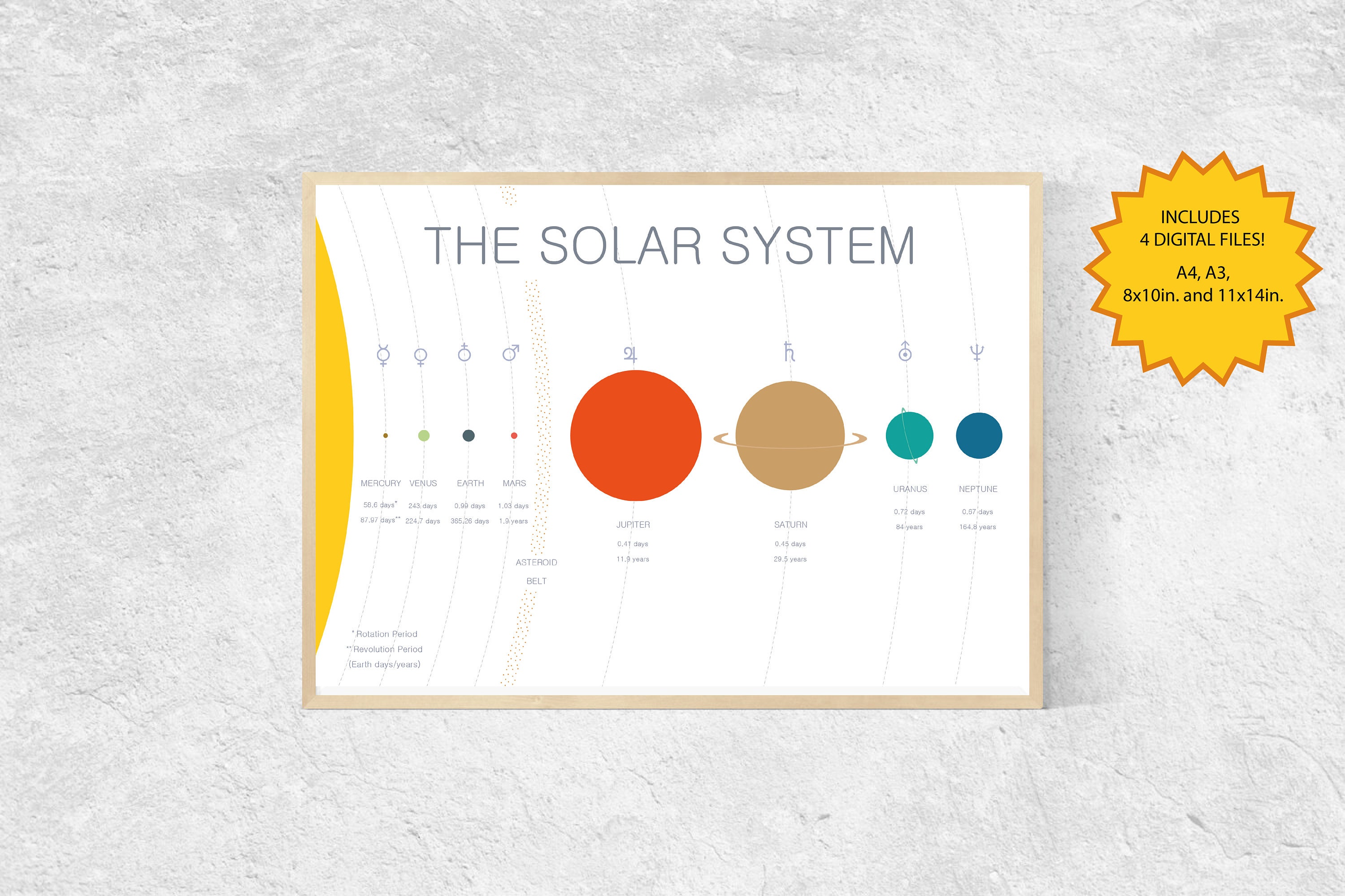 Solar System Chart Poster 4 High Quality Images Instant - Etsy