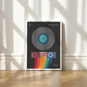 Retro 80s Music Poster Set: Hip Hop, House, Garage (digital Download ...