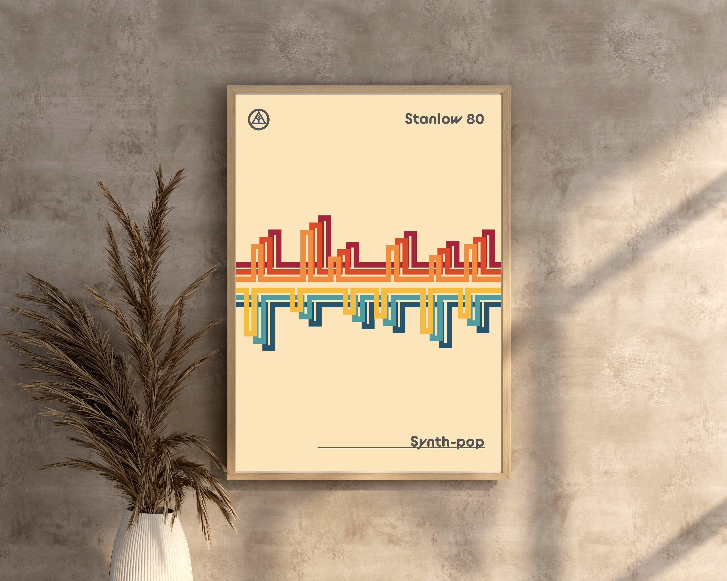 9 A2 Retro 60s 70s 80s Music Genre Posters Prog Rock Synth Pop House Instant Digital Download A2 ...