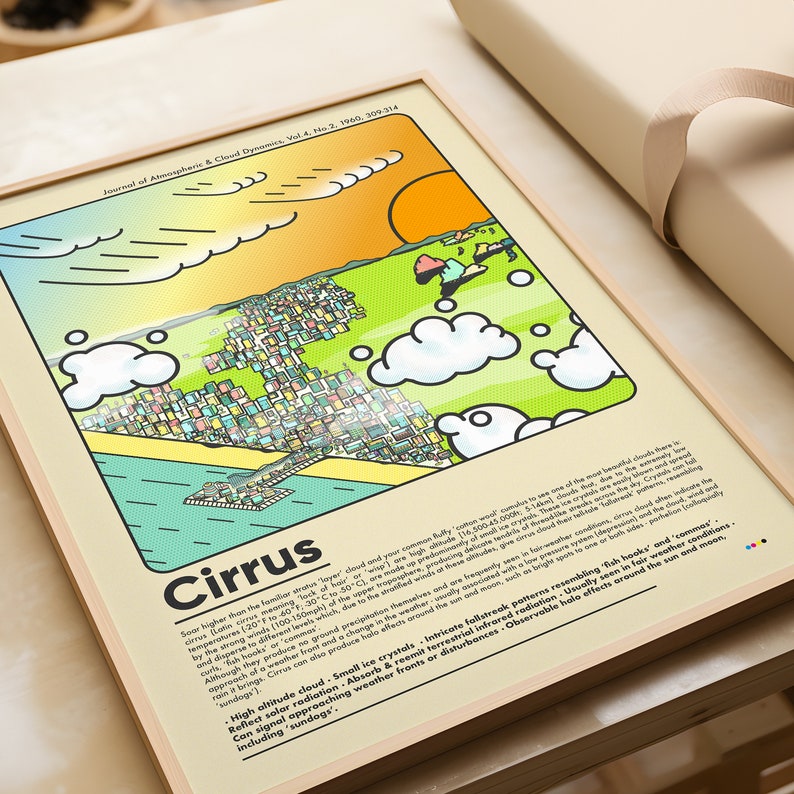 SKY & CLOUD ART Science Poster Cirrus Weather | 1960s Retro Pop Wall ...