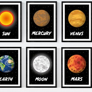 Solar System Cartoon Art Prints 11 High Quality Images - Etsy