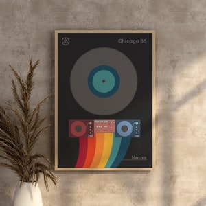 Retro 80s Music Poster Set: Hip Hop, House, Garage (digital Download ...