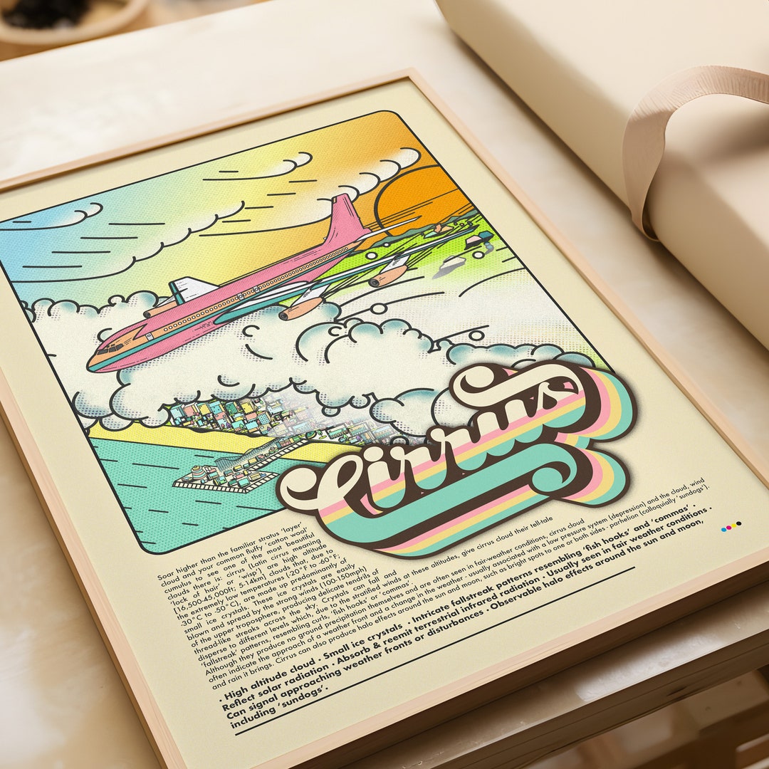 Cirrus Clouds Science Poster: 1960s Retro Pop Art Print - Etsy