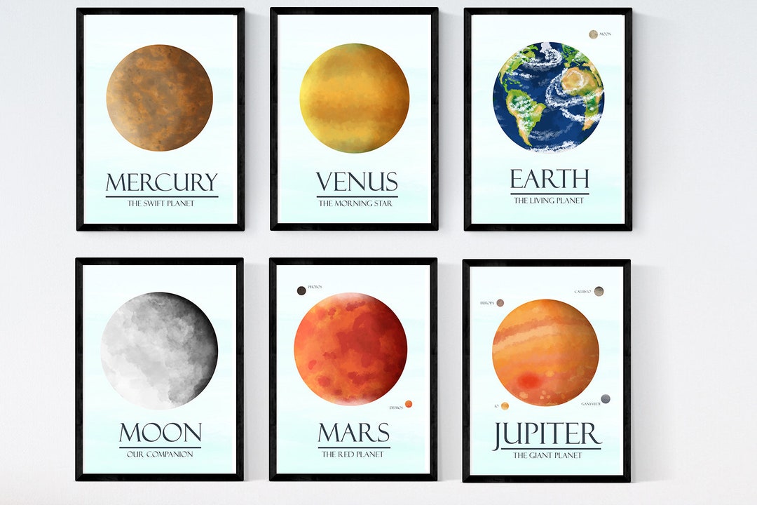 Solar System Art Prints | 11 High Quality Images Instant Digital ...
