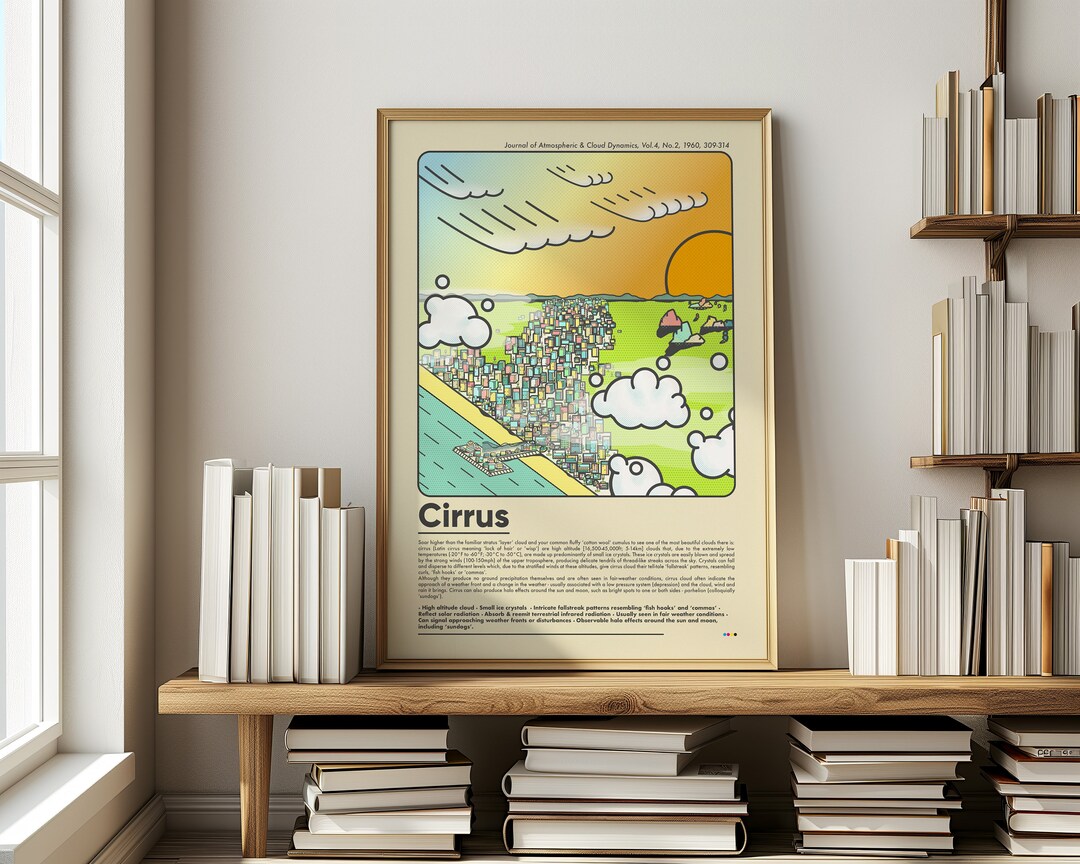 METEOROLOGY POP ART Science Poster Cirrus Clouds | 1960s Retro Pop Wall ...