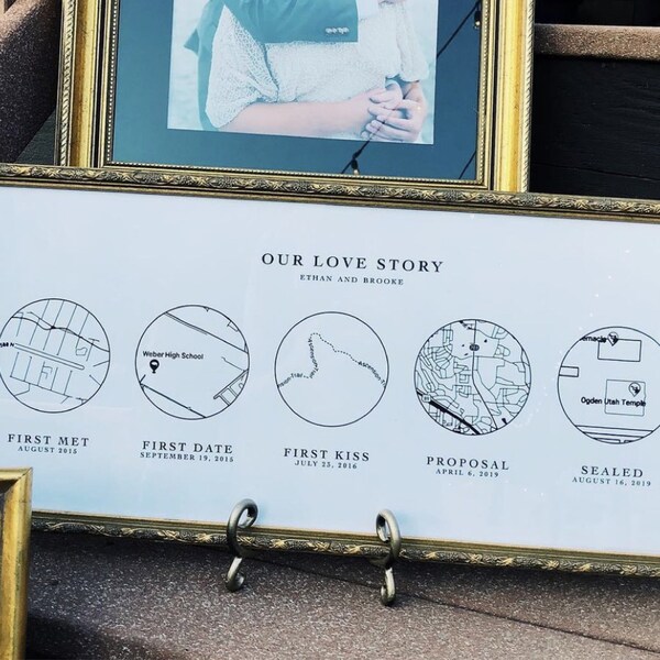 Love Story Map - Etsy