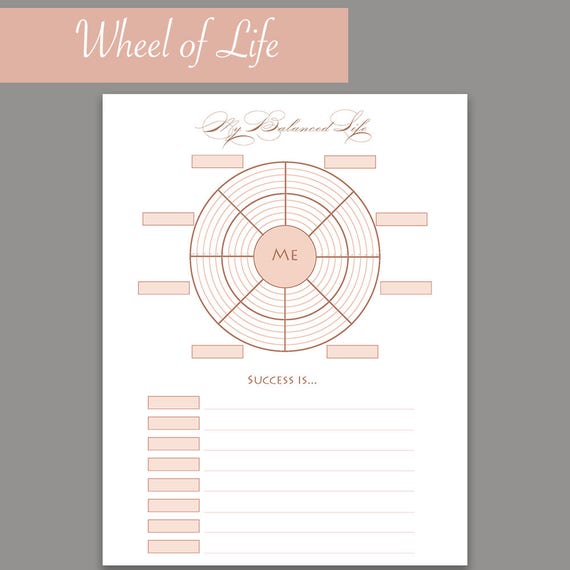 Wheel of Life Panner Printable Insert US Letter Life | Etsy