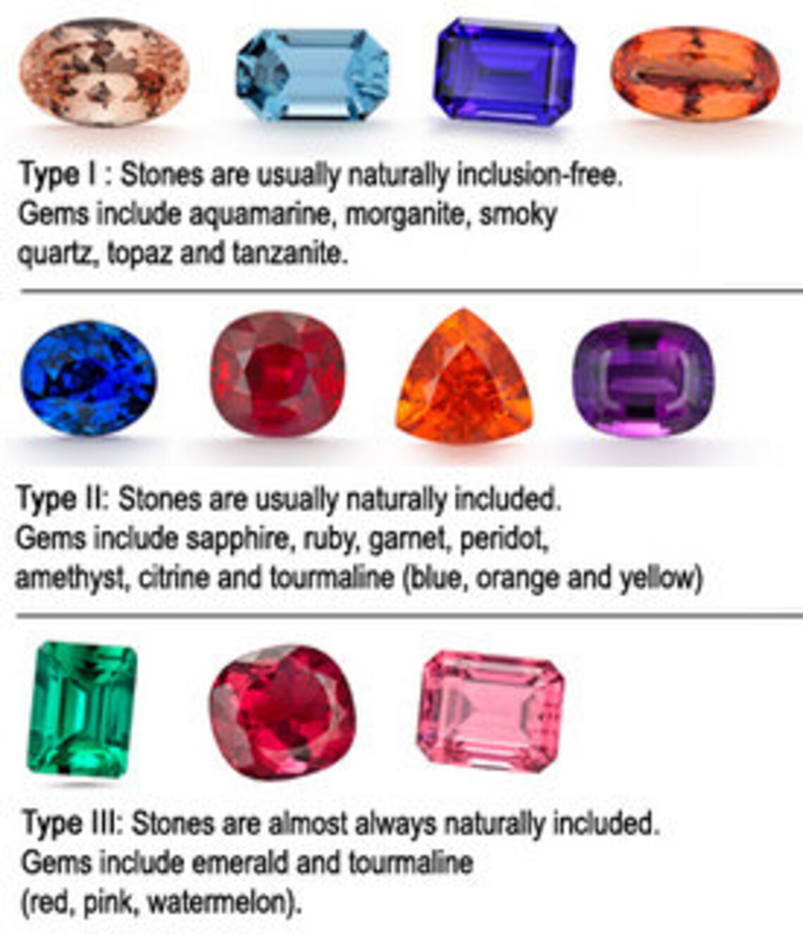 USA Natural Genuine Lake County Fire Opal Red-orange 6x4 - Etsy