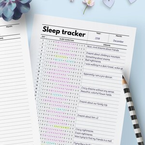 Anxiety Management Bundle / Stress Management / Anxiety Journal ...