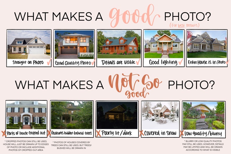 Custom Hand Drawn House Sign Wood Engraved House Portrait - Etsy