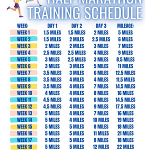 Beginner's Half Marathon Training Schedule Printable Running Schedule ...
