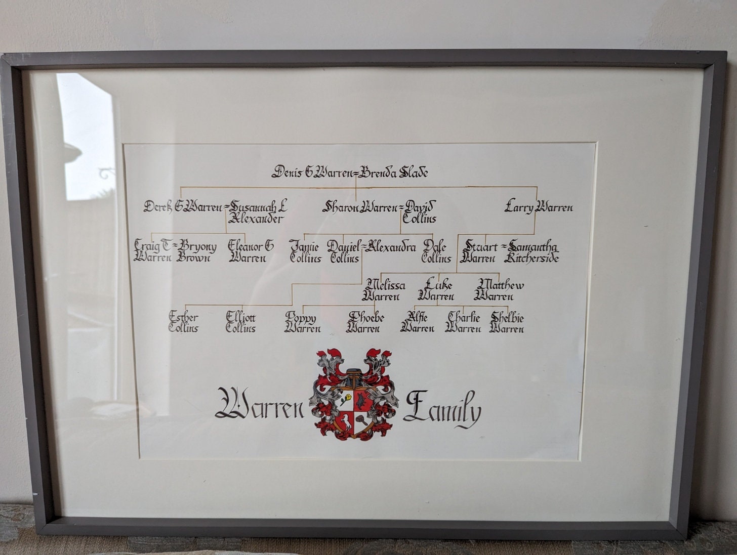 Personalised Calligraphy Family Tree. - Etsy