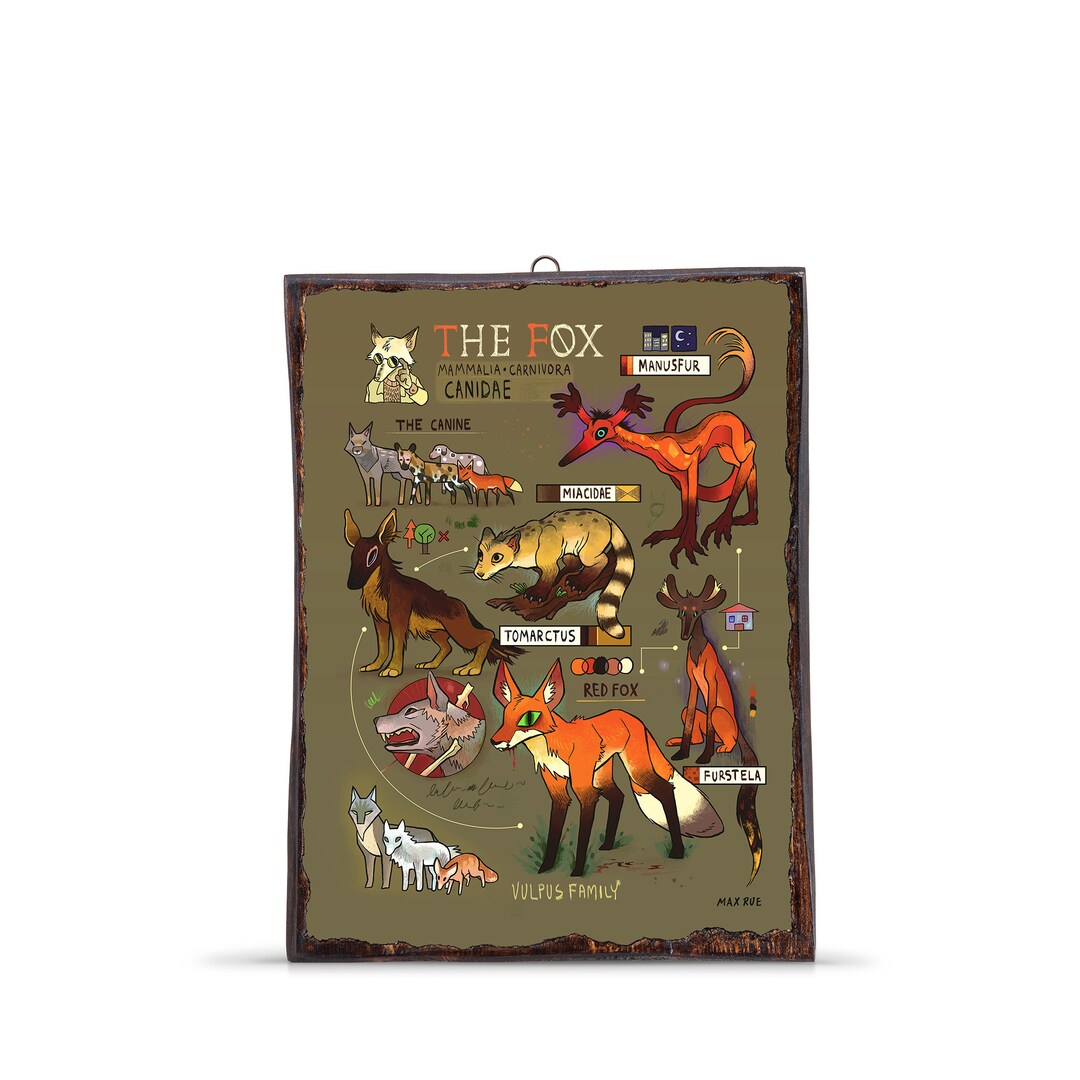 Fox Evolution- Wooden Frame- Wal Hanging-wood Decoration - Fiction ...