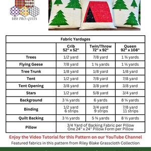 Woodland Camping Adventure Quilt Pattern - Instant PDF Download - Etsy