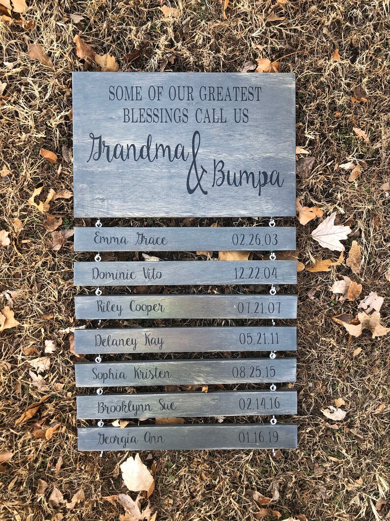 Additional Name Plates Only for Grandparents Sign - Etsy