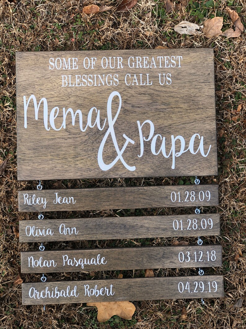 Additional Name Plates Only for Grandparents Sign - Etsy
