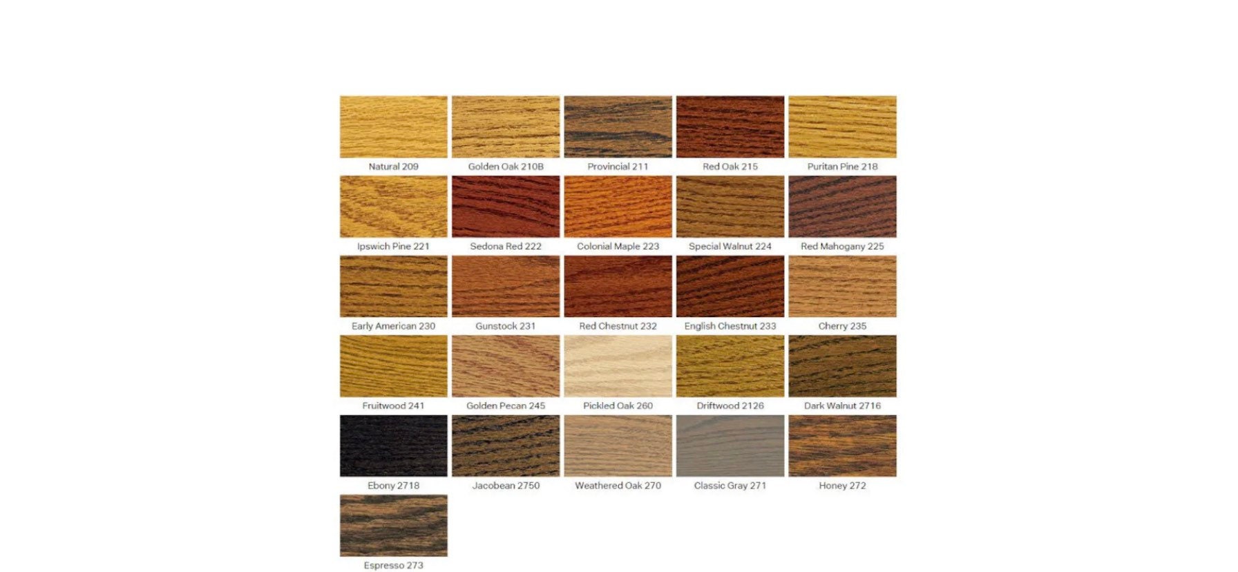 Mini Craps Table Backboard and Casino Style Felt Layout - Etsy