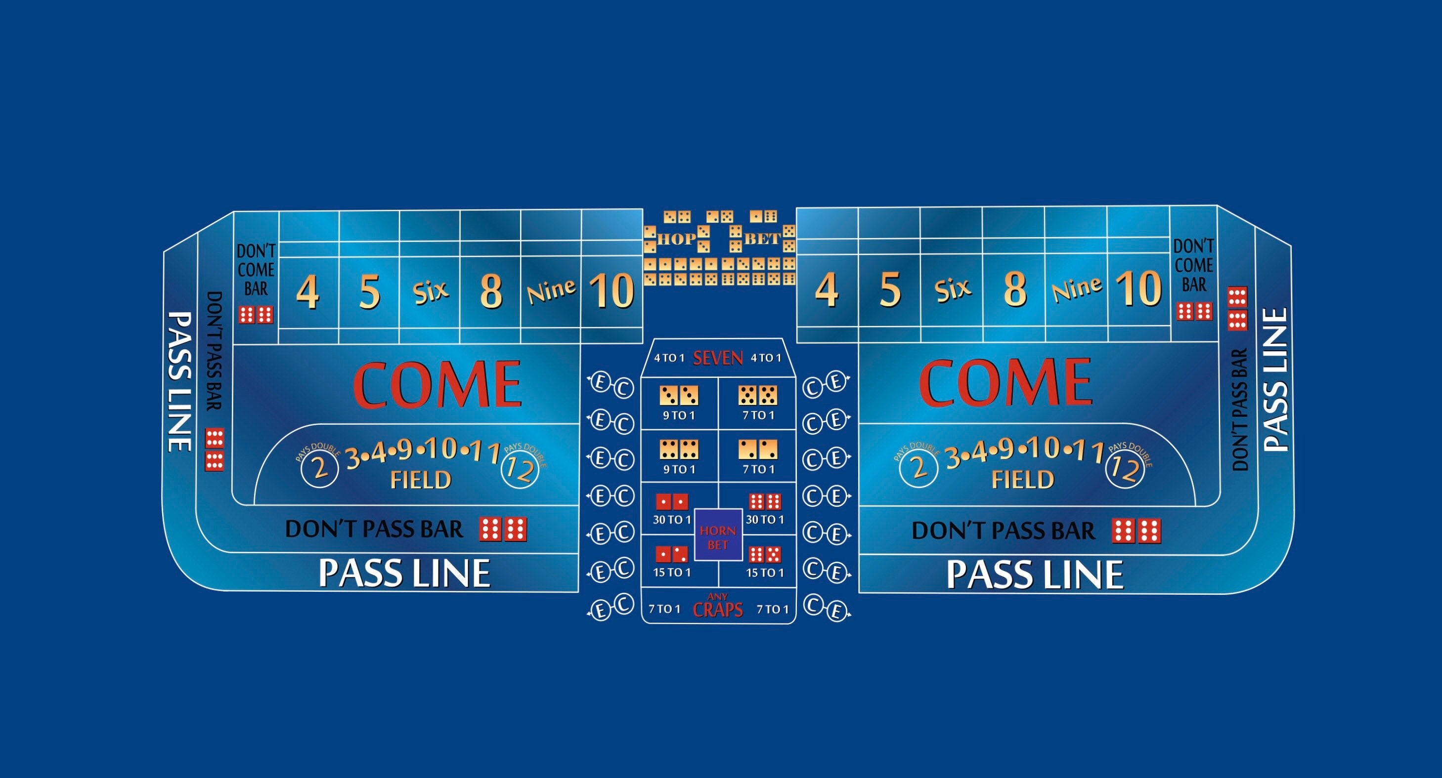 Craps Table Layout