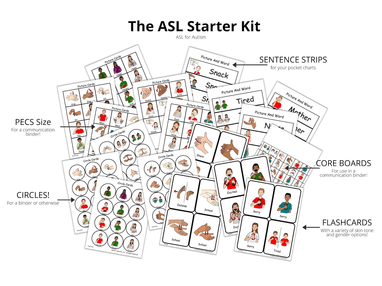 The ASL Starter Kit - Etsy