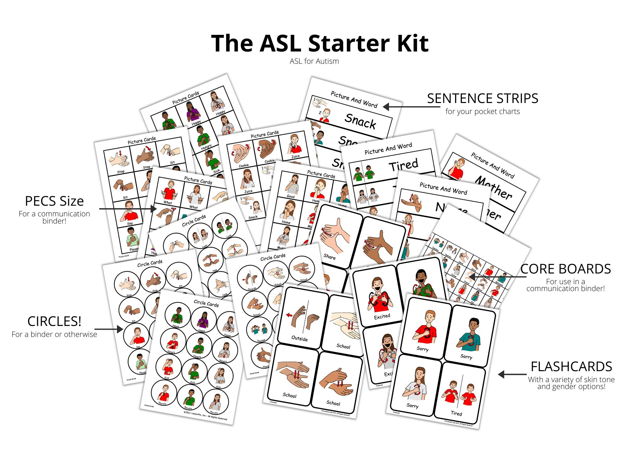 The ASL Starter Kit - Etsy